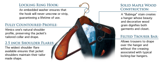 Kirby Allison’s Hanger Project | Luxury Wooden Hangers | Gear Patrol