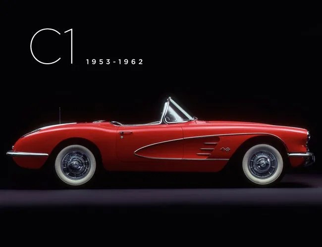 The Evolution of the Corvette: America’s Supercar | Gear Patrol