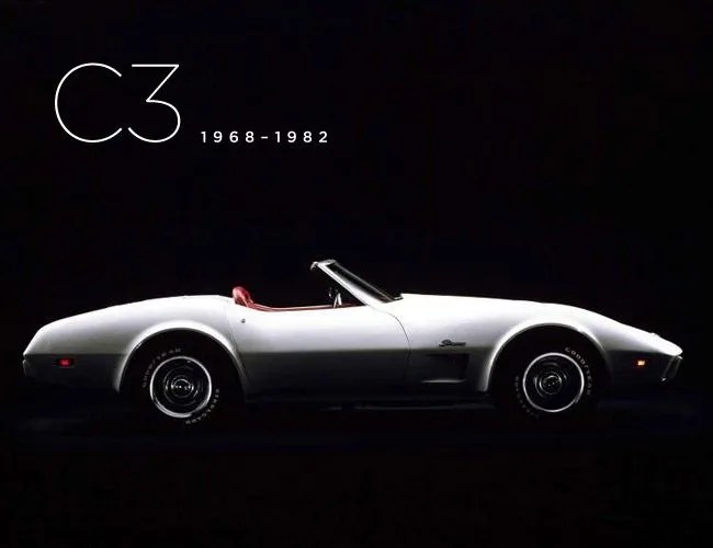 The Evolution of the Corvette: America’s Supercar | Gear Patrol