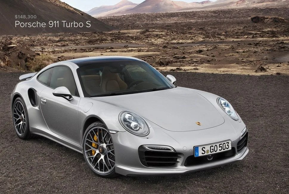 20 Cars We Want To Drive in 2014 | Gear Patrol