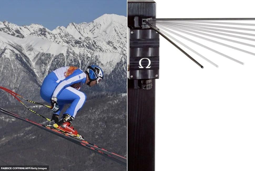 A Survey of Olympic Timekeeping Technologies | Gear Patrol