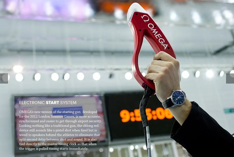 A Survey of Olympic Timekeeping Technologies | Gear Patrol