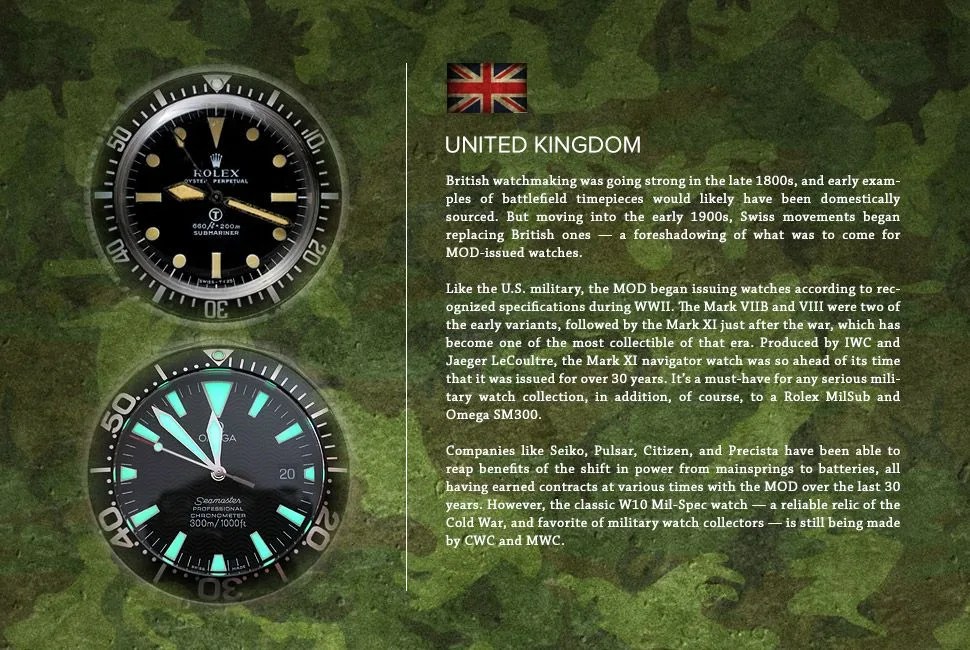 A Civilian’s Guide to Military Watches, Part One: The West | Gear Patrol