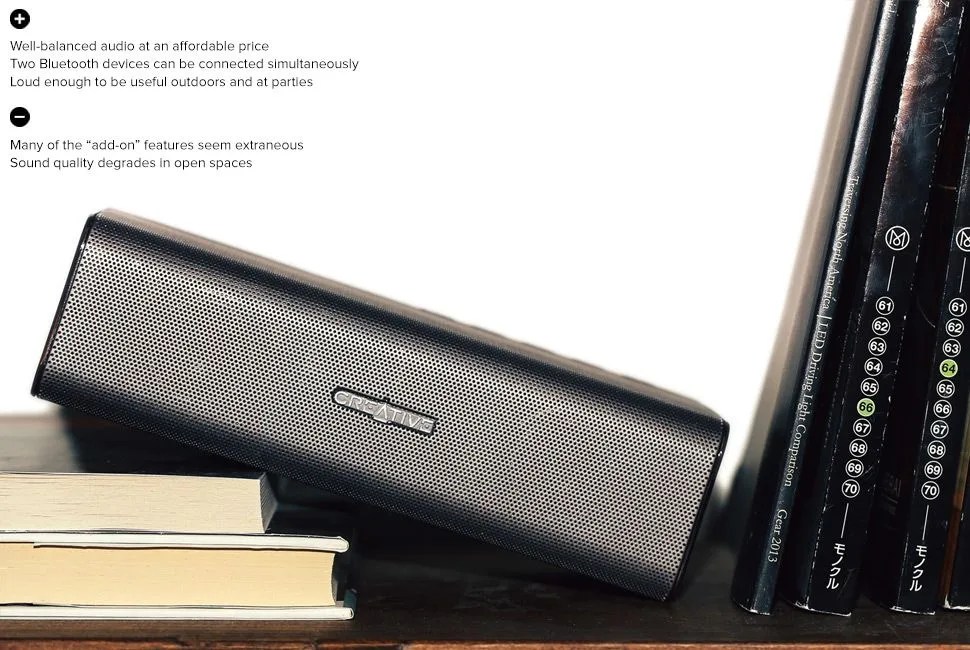 Tested: Sound Blaster Roar SR20 | Gear Patrol