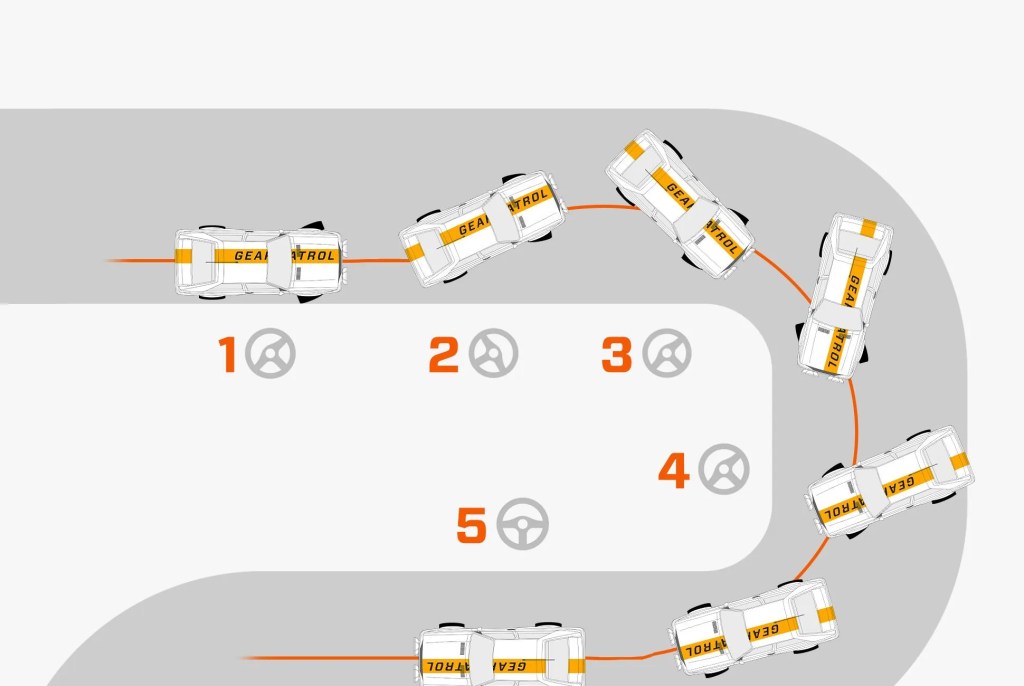 How to Drift a Car Around A Tight Turn | Gear Patrol