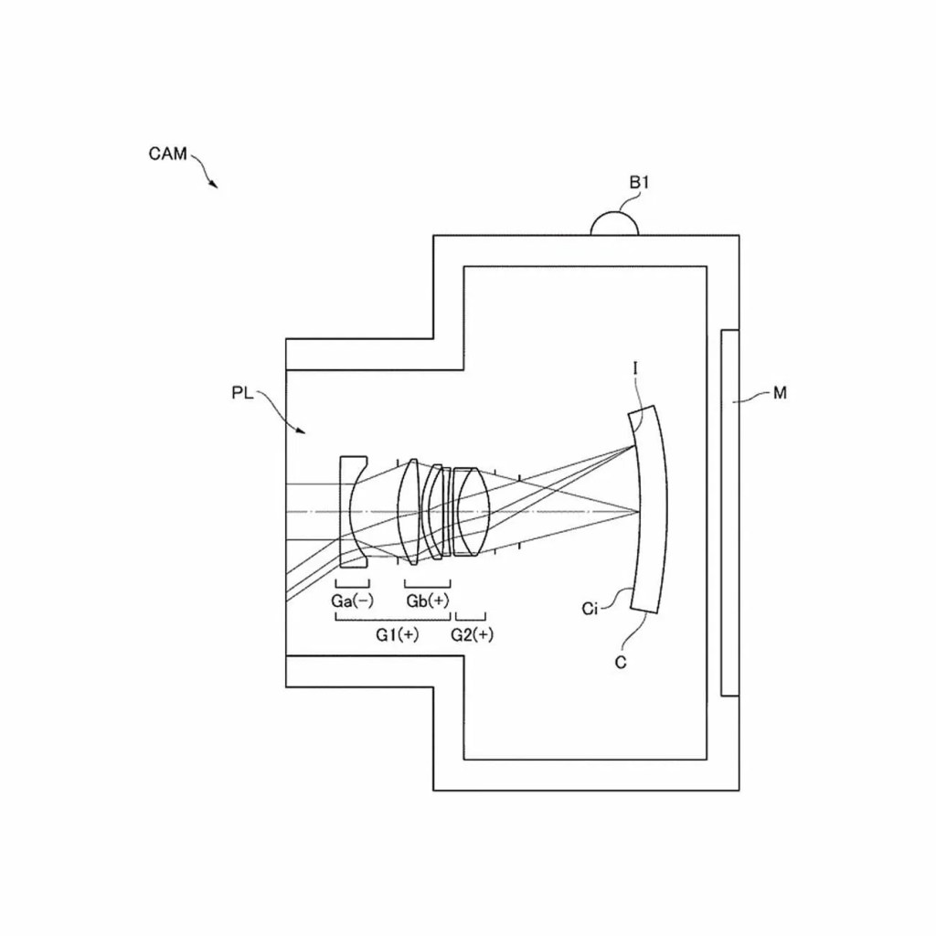 The Next Big Thing in Digital Photography: Curved Camera Sensors | Gear ...