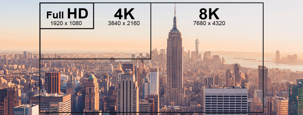 8K TVs Are the Future. Here’s What You Need to Know Right Now | Gear Patrol