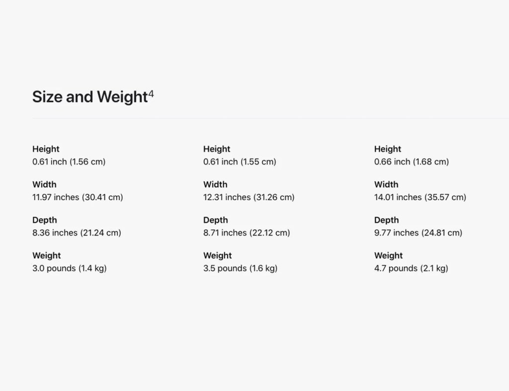 Apple's New MacBook Pros Are Bigger Than Their Predecessors. Here's Why ...