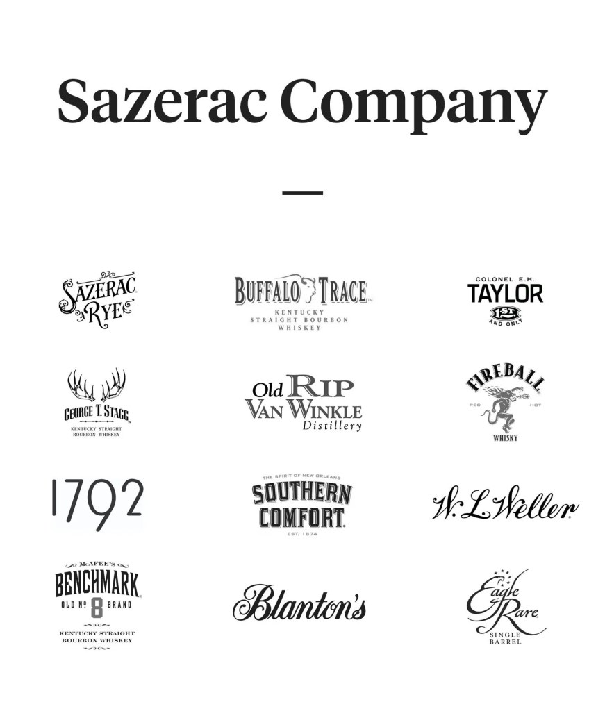 Who Owns Your Favorite Whiskey Brand? | Gear Patrol