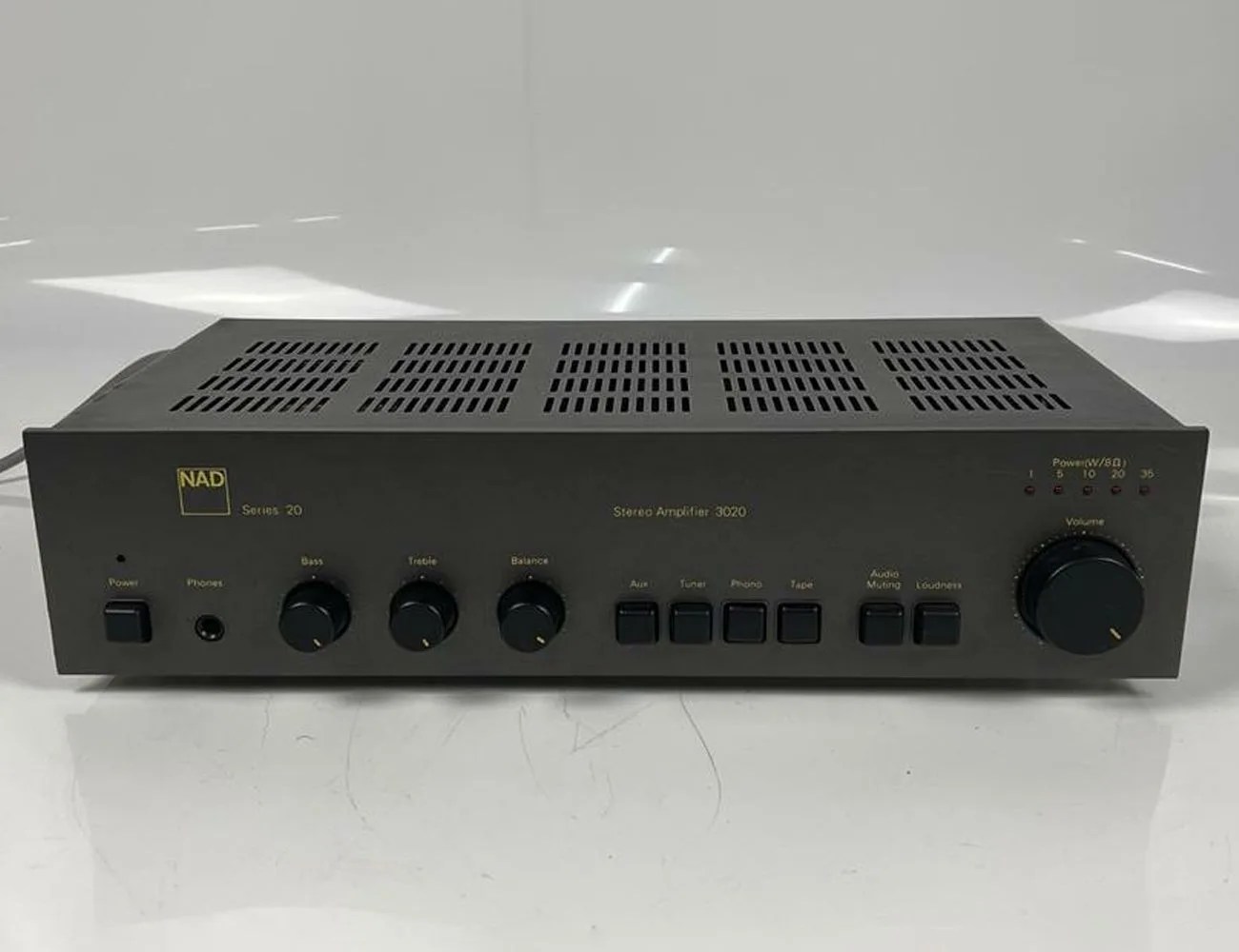 5 Famous Vintage Amps You Can Still Buy Today