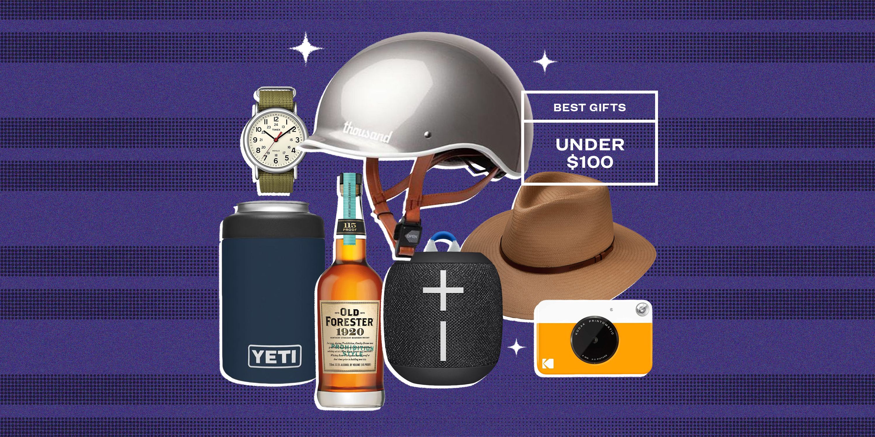 Best Gifts — Ideas for Christmas, Birthdays & More