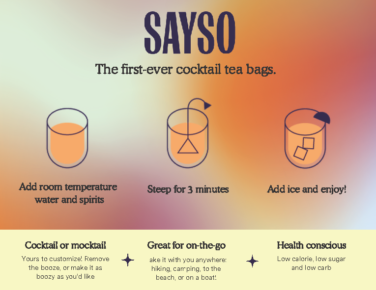 Sayso Cocktail Tea Bag Review: Could This Become 2023's New Drink Trend ...