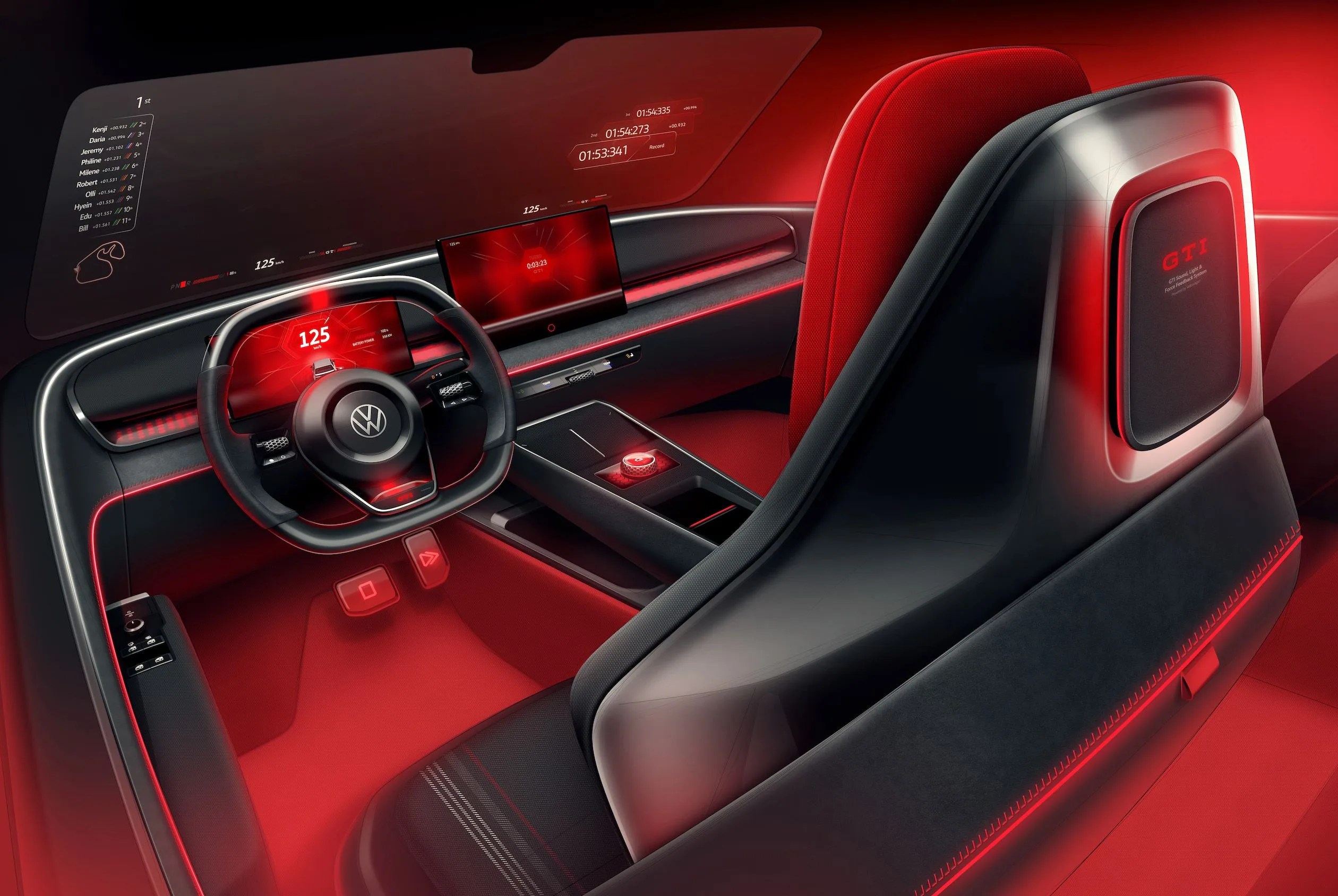 VW's Future Electric GTI: What You Need to Know | Gear Patrol