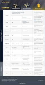 Meet Yarbo, a Lawn Robot That Mows, Blows Snow and Clears Leaves | Gear Patrol