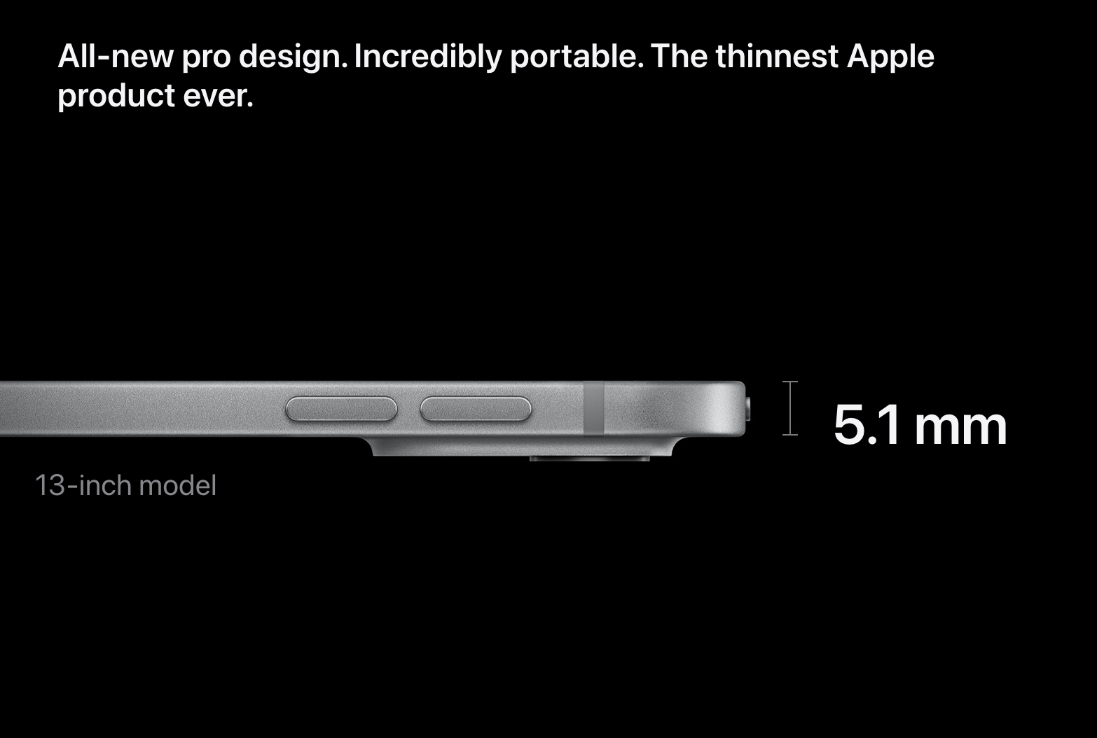 The New iPad Pro Is Apple's Biggest Tablet Hardware Flex in Years