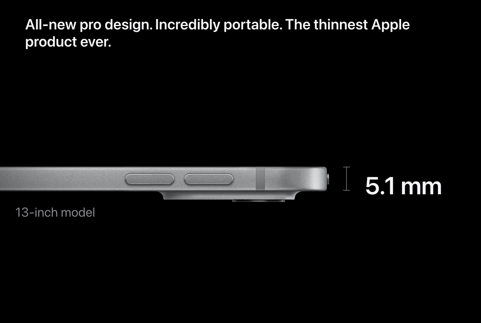 The New iPad Pro Is Apple's Biggest Tablet Hardware Flex in Years