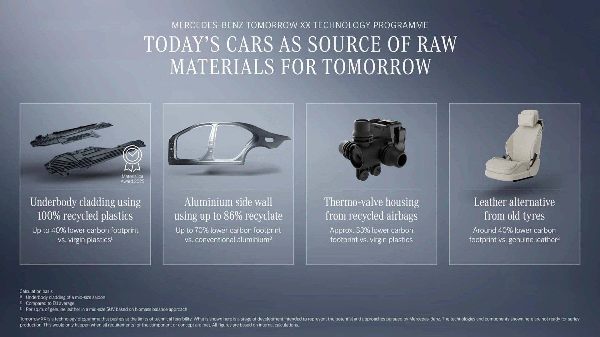 Mercedes-Benz Reminds the World Once Again Why It’s the King of Luxury ...