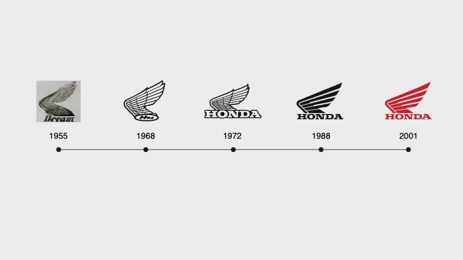 Honda Is Giving Its Official Logo a New Look For the First Time in ...